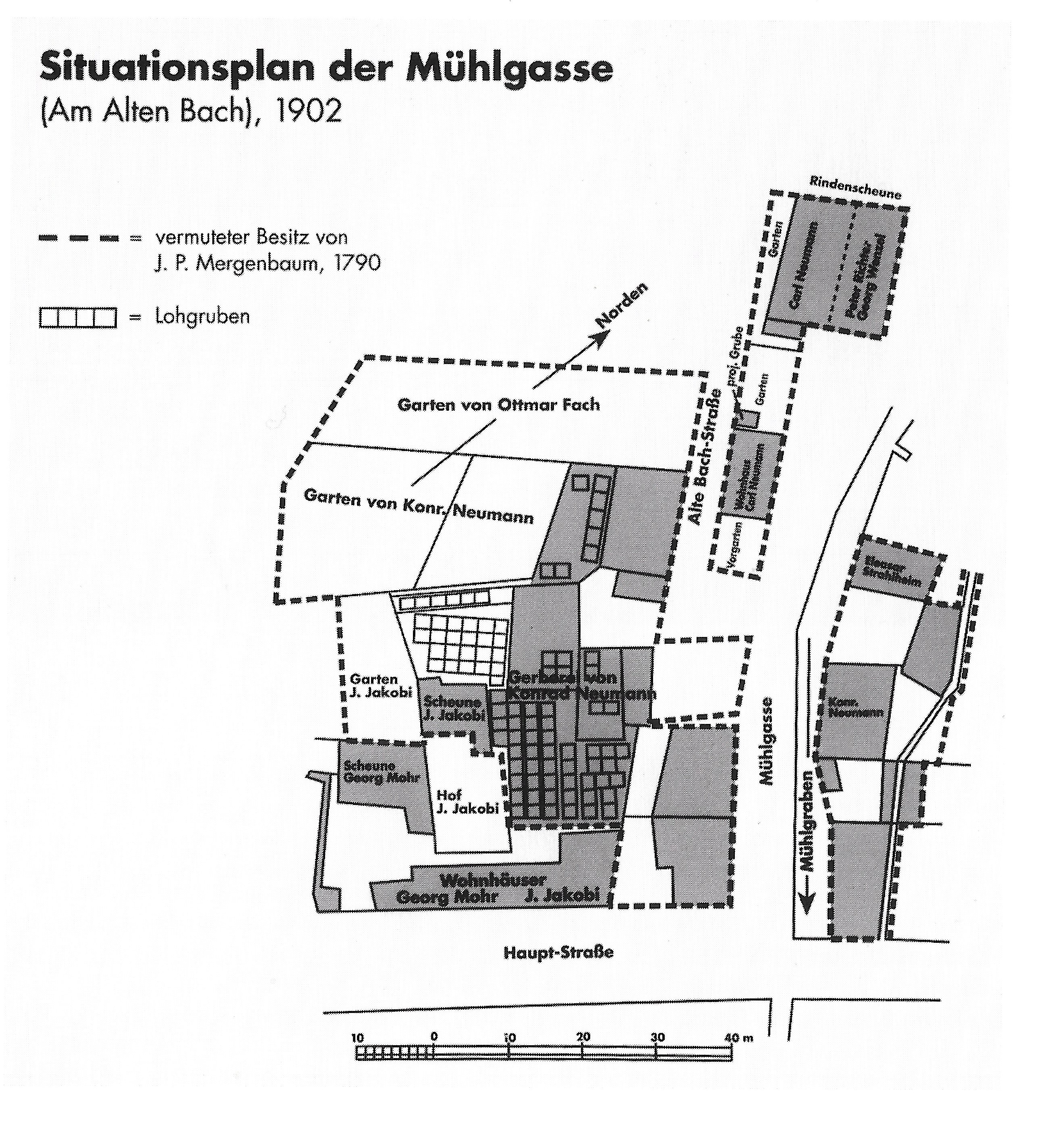 Lederfabriken Neumann